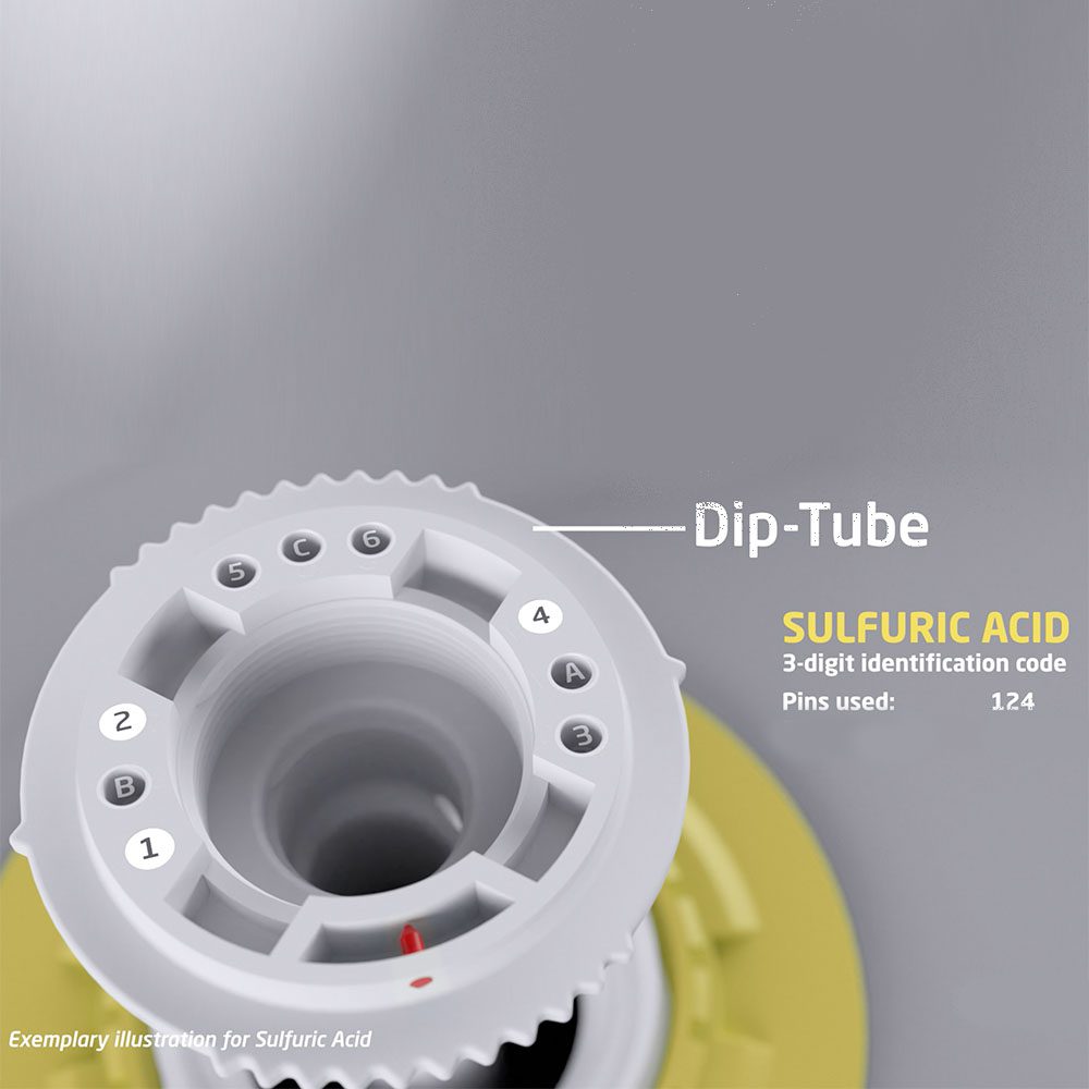 DIP TUBE CODING UND INSTALLATIONS SERVICE - Rikutec Group